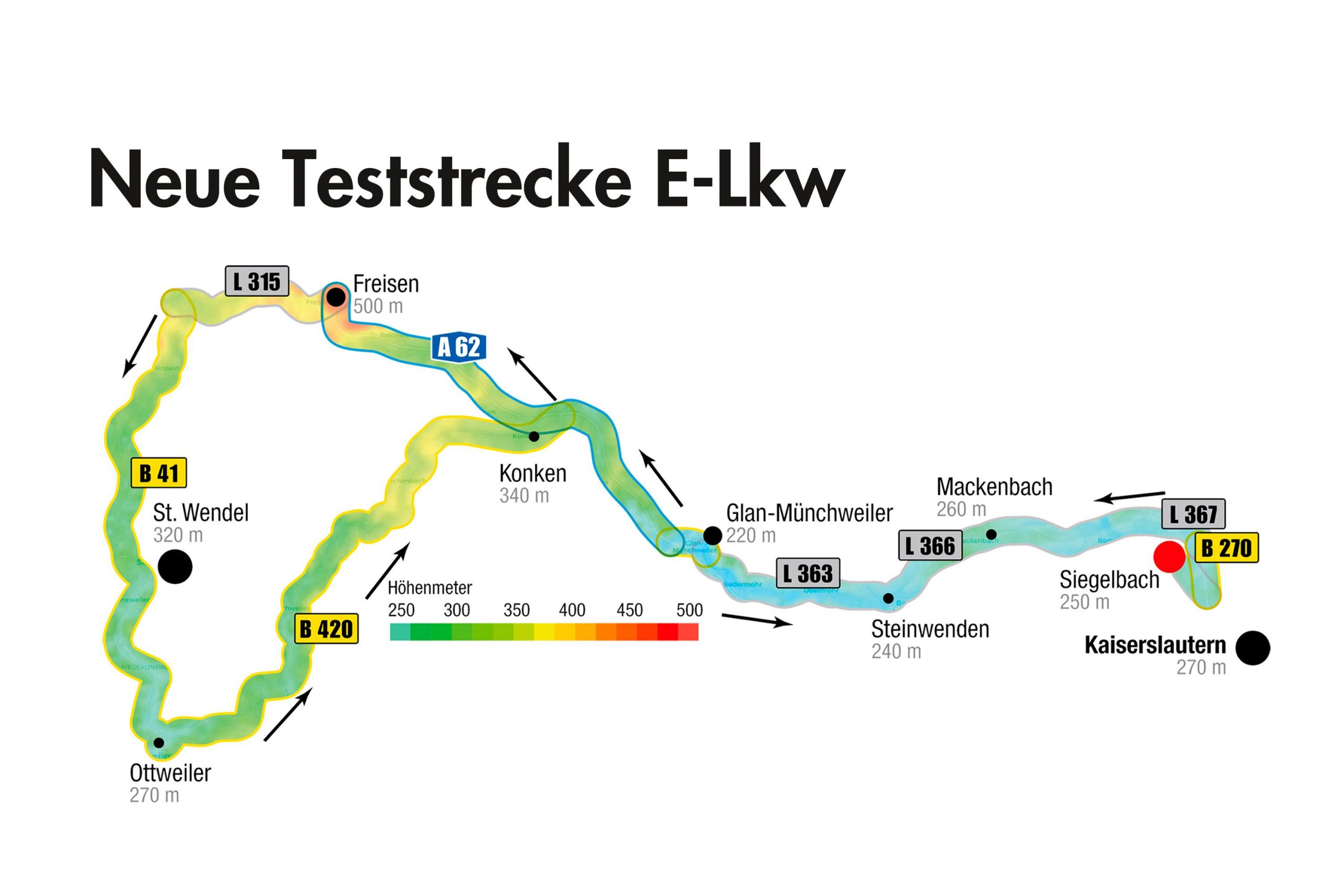 Spezielle Teststrecke für E-Lkw – EuroTransportMedia